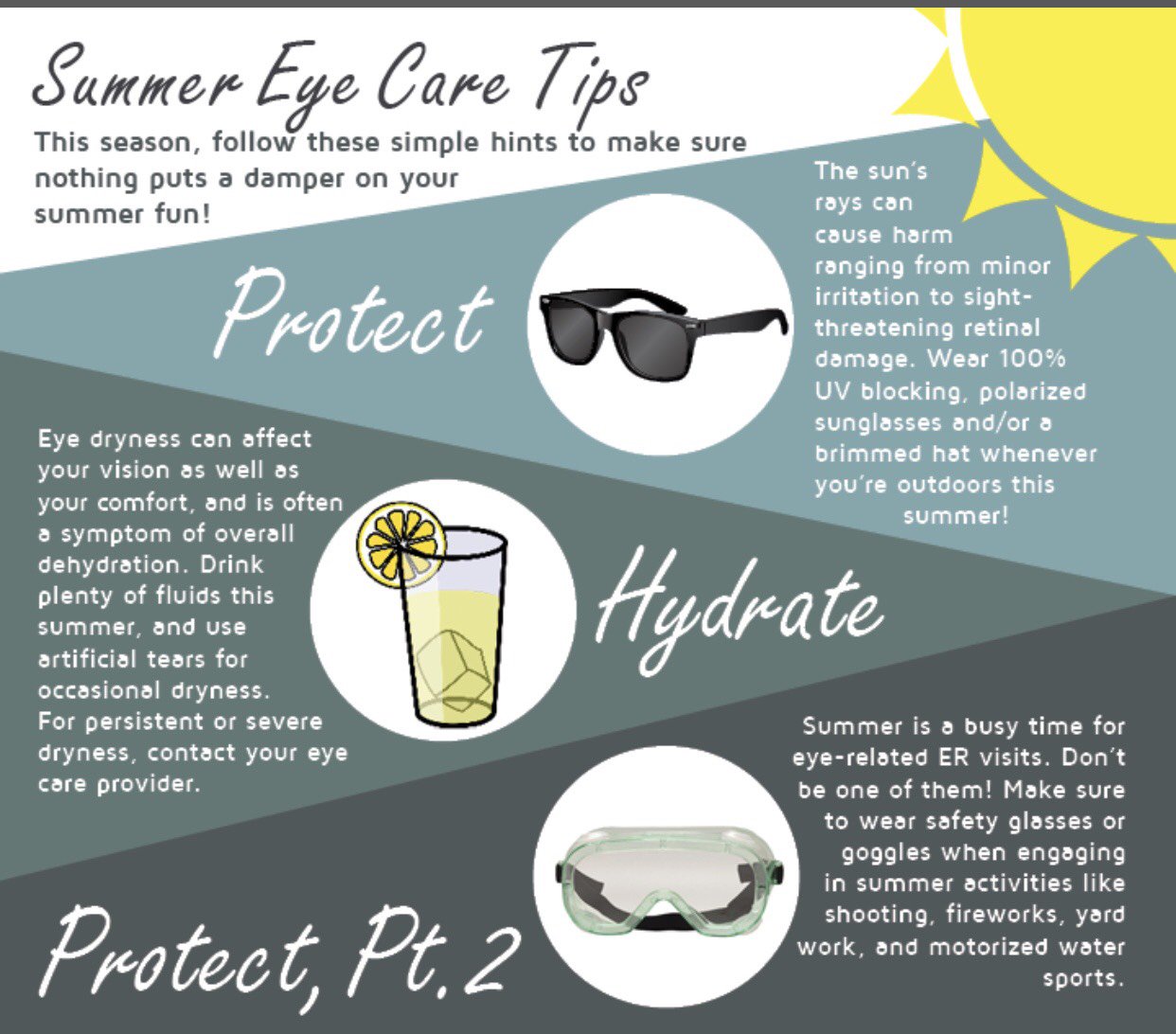 Eye Care Tips Posters