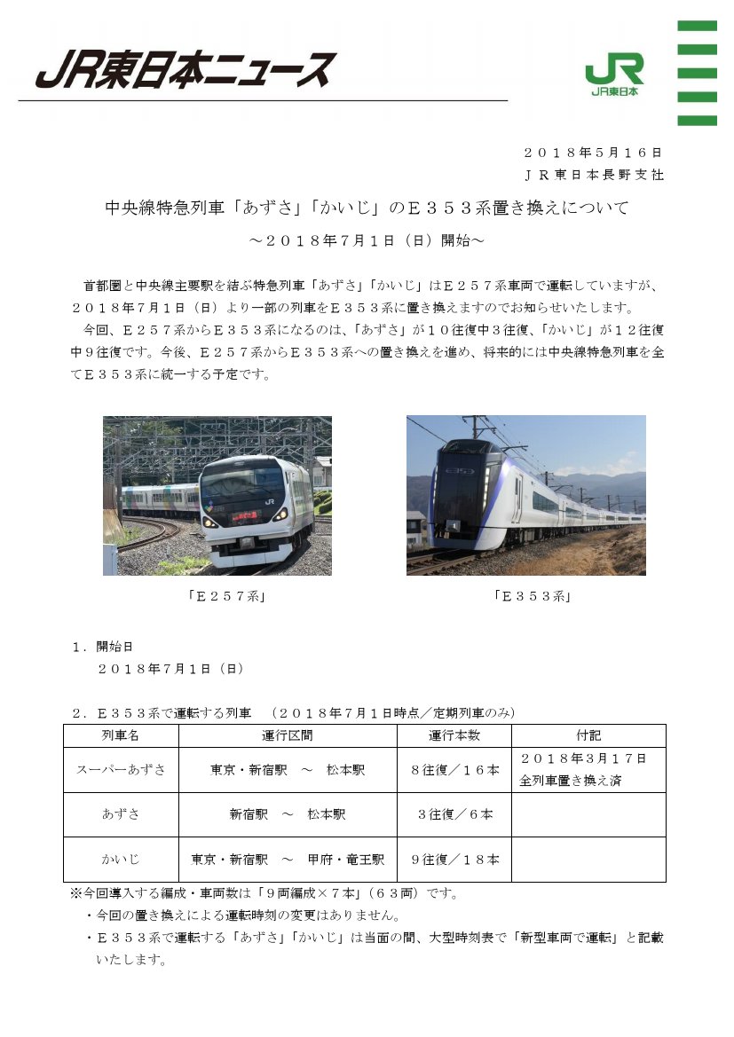 鉄道公式リリース by 鉄道コム on Twitter: "＜JR東日本長野支社＞中央線特急列車「あずさ」「かいじ」のE353系置き換えについて ～2018年7月1日（日）開始～ 5月16日 ...
