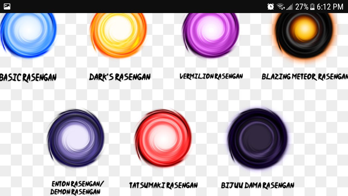 Rasengan Types