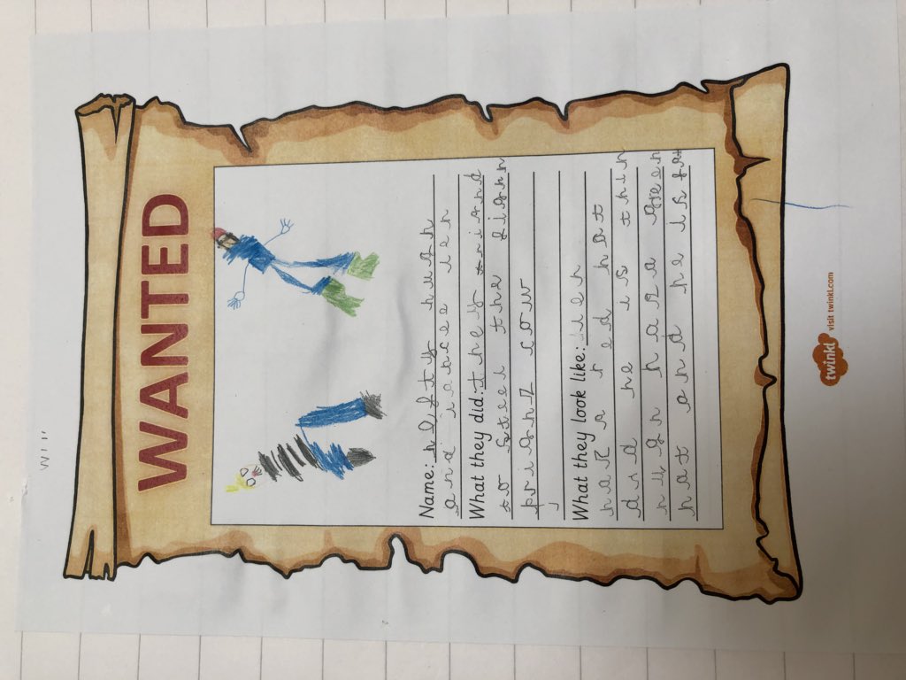 Wanted Poster Template Ks2