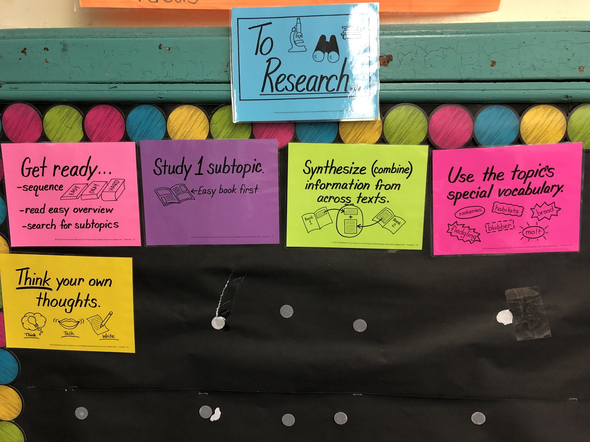 Synthesizing Anchor Chart