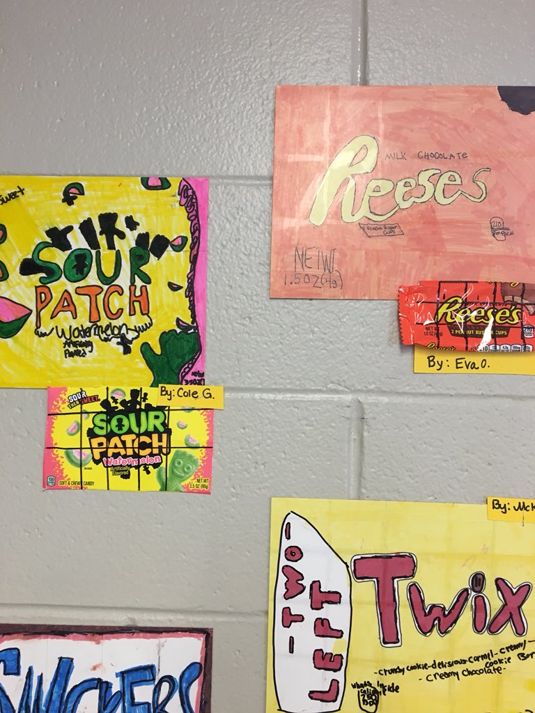 Candy Wrapper Project Ideas