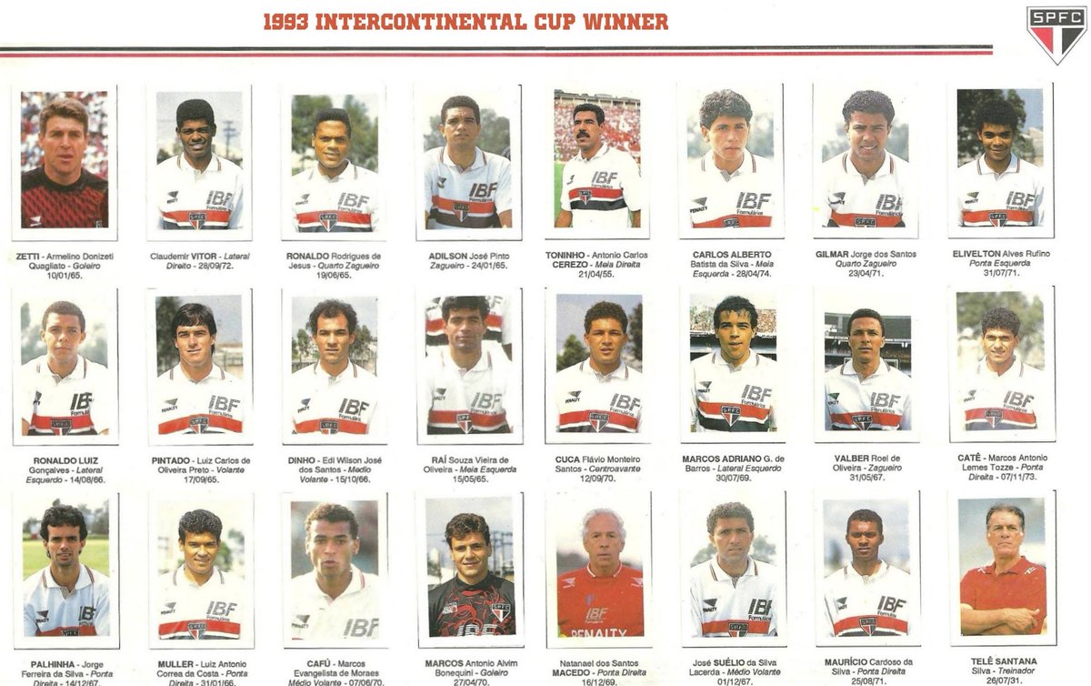 What is the greatest ever decade for players and teams? | Page 4 ...