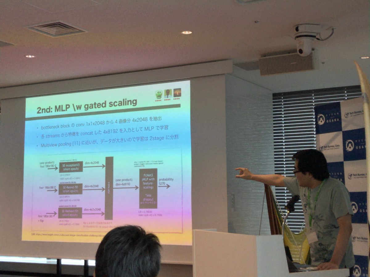 Pycon mini Osaka 2018のツィートまとめ (2ページ目) - Togetter