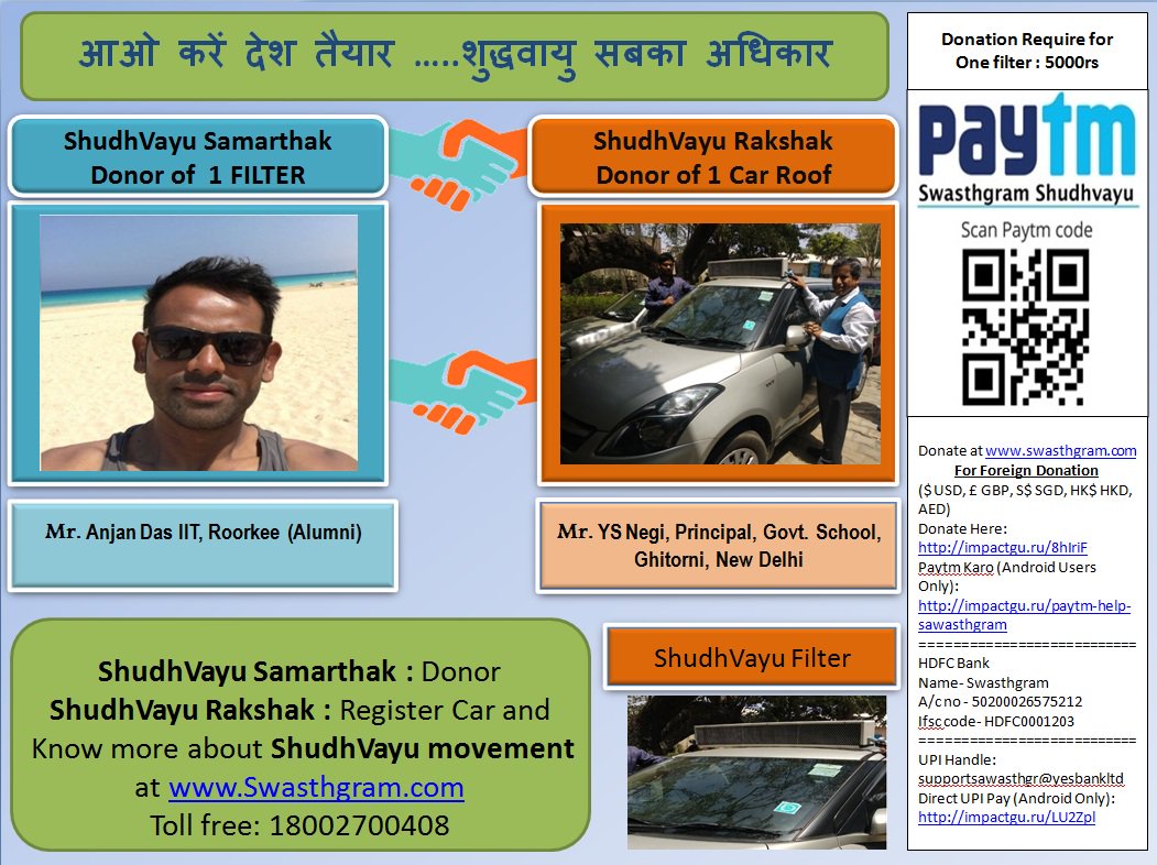 Saraswati Sukdev biswas (@SaraswatiSukdev) | Twitter