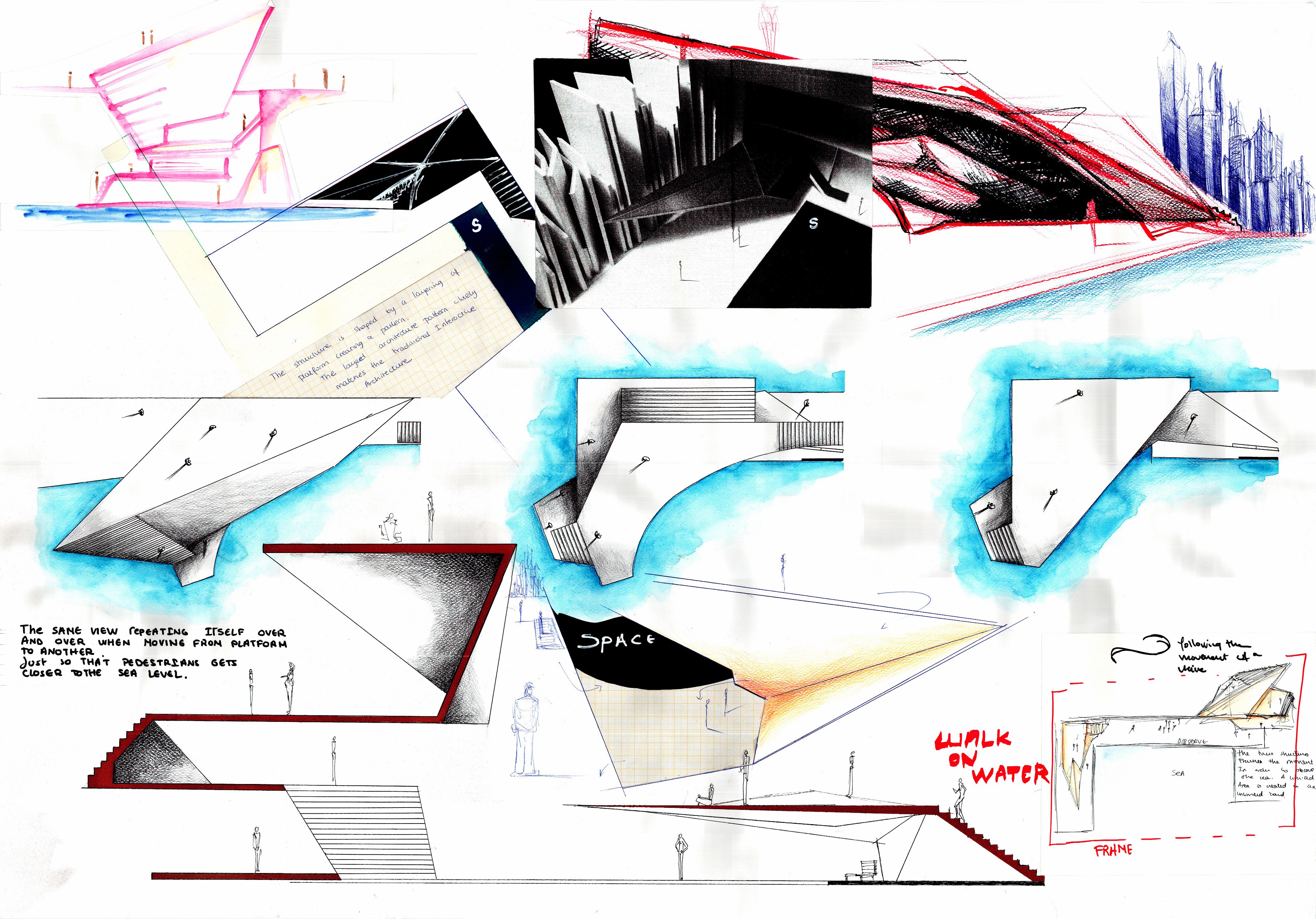 Movement In Architecture