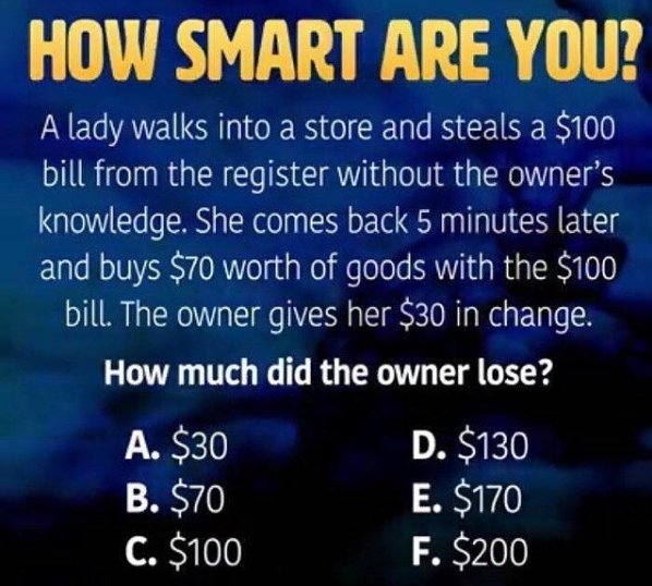 Intelligent Questions And Answers