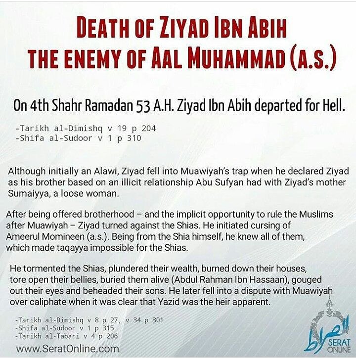 Yazid Ibn Muawiyah Grave