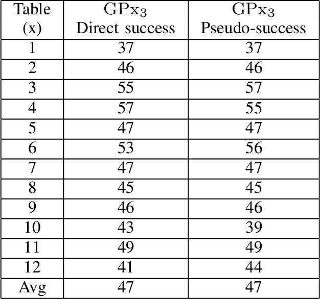 Philipp Kraus (@flashpixx) | Twitter