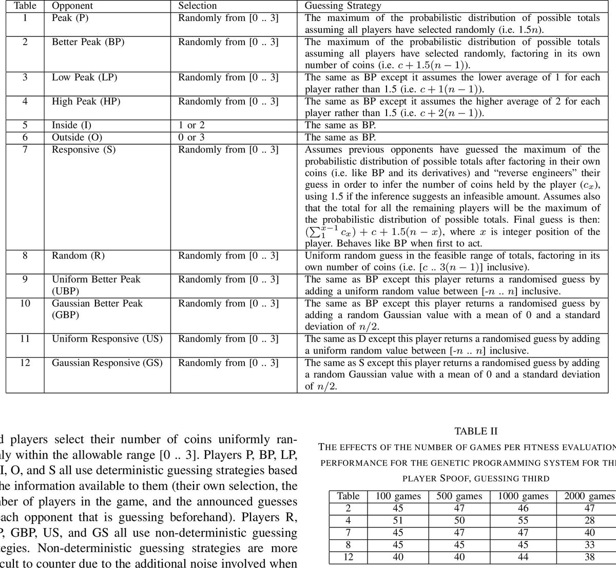 Philipp Kraus (@flashpixx) | Twitter