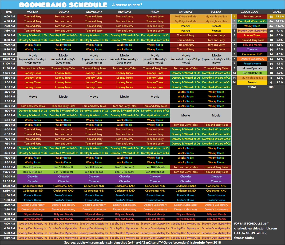 CN Schedule Archive On Twitter Boomerang Schedule As Of 5 21 Dorothy cn-schedule-archive-on-twitter-boomerang-schedule-as-of-5-21-dorothy