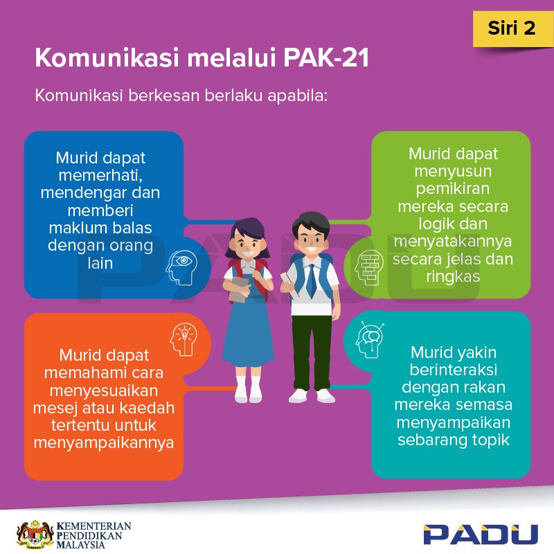 Kaedah Pembelajaran Abad Ke Faedah Kaedah Pembelajaran Abad Ke | Hot ... Kaedah Pembelajaran Abad Ke Faedah Kaedah Pembelajaran Abad Ke | Hot ...
