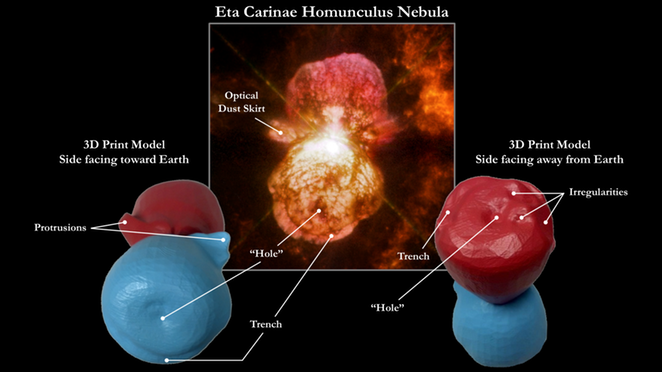 Homunculus Nebula