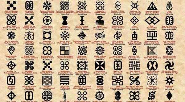 African Symbols Of Protection