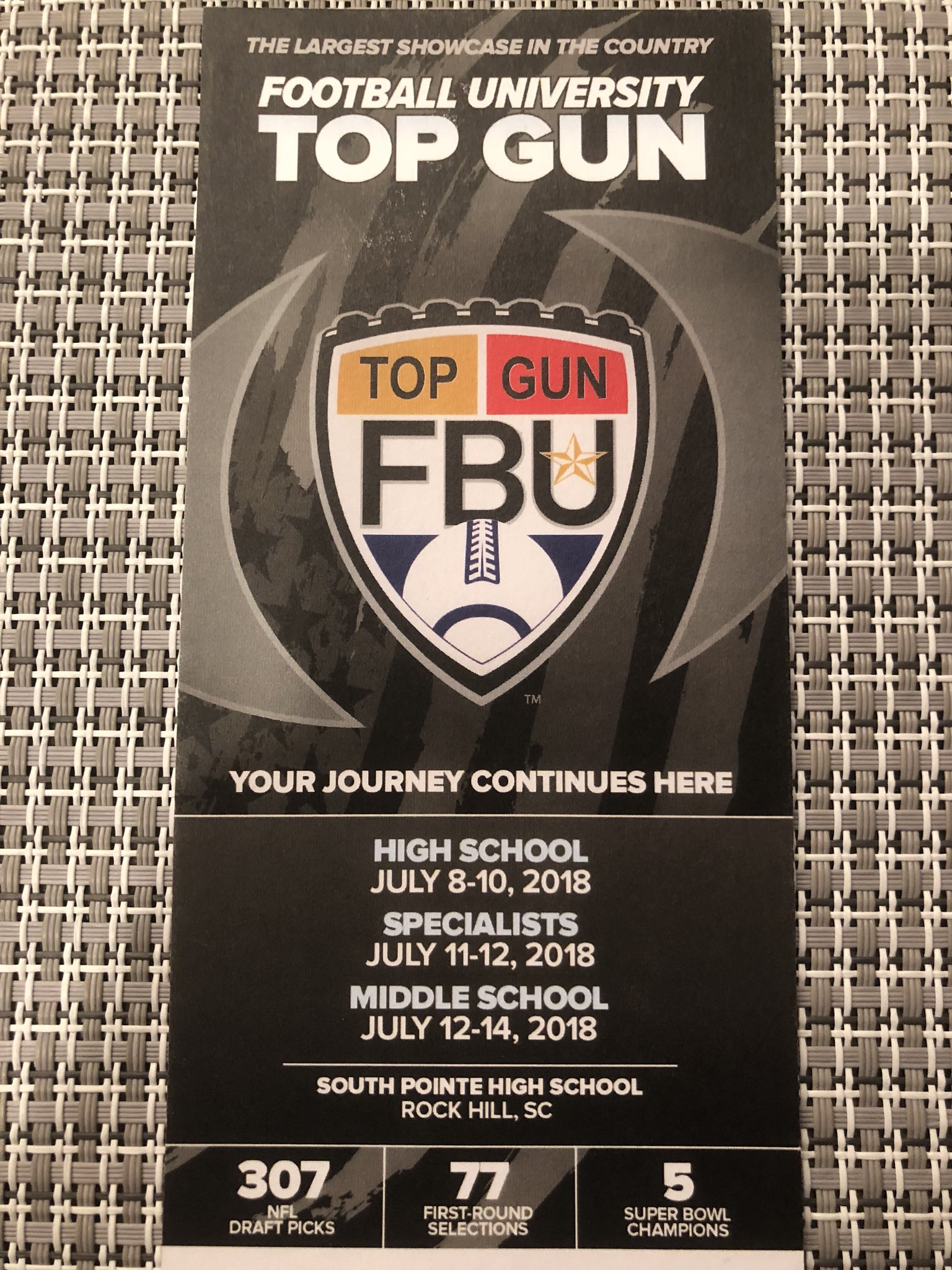 Fbu Top Gun Logos