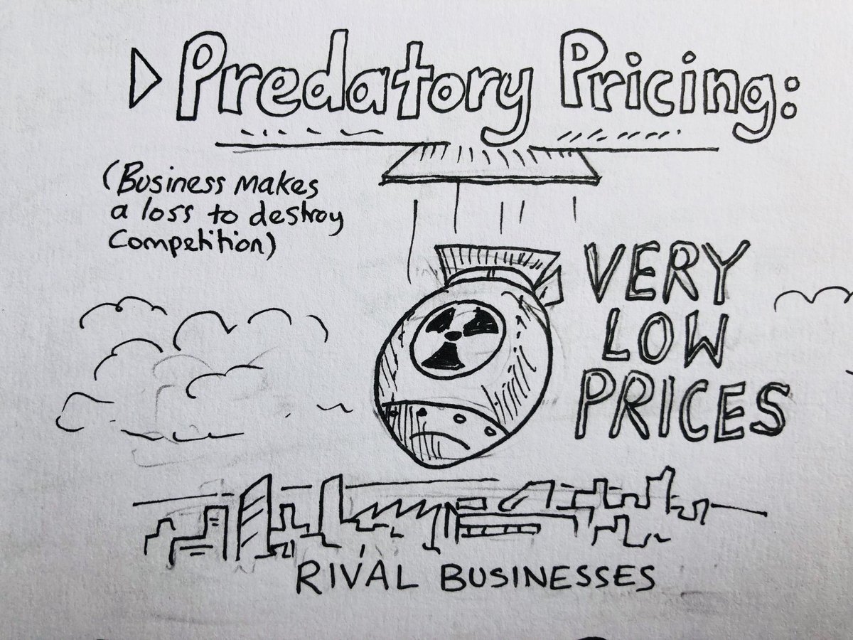 Predatory Pricing Cartoon