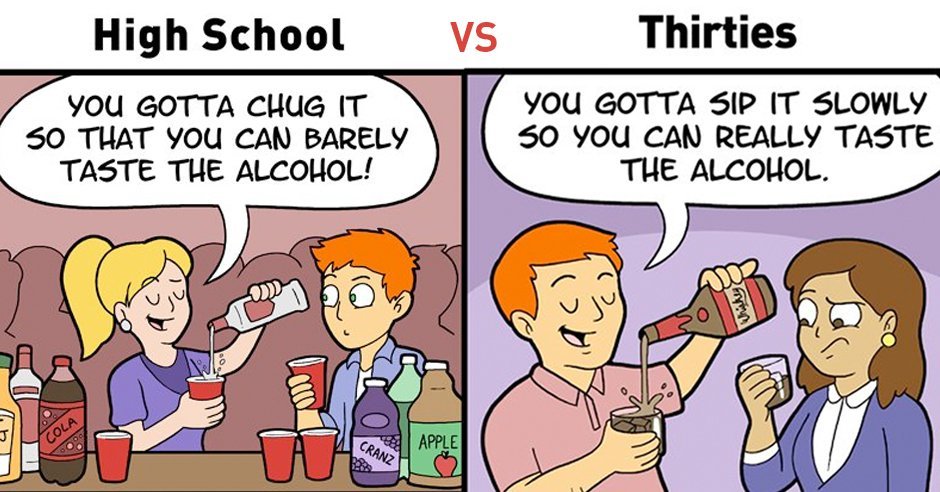 Stages Of Drunkenness Funny