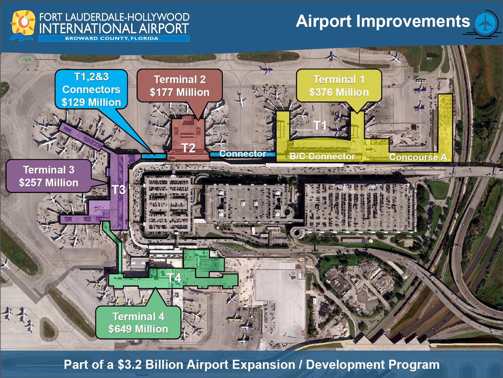 Fort Lauderdale Florida Airport Map Guide For Leaving Fort Lauderdale