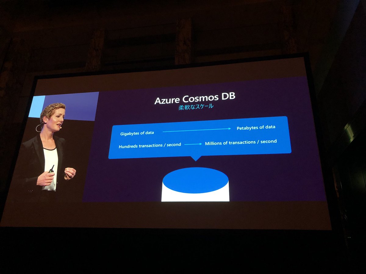 Microsoft de:code 2018 Twitter実況まとめ #decode18 - Togetter [トゥギャッター]