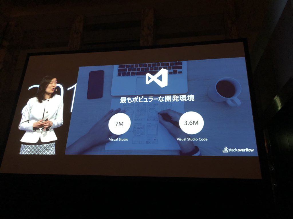 Microsoft de:code 2018 Twitter実況まとめ #decode18 (2ページ目) - Togetter