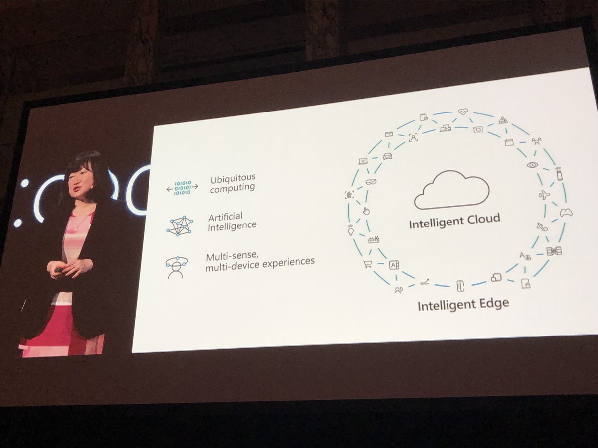 Microsoft de:code 2018 Twitter実況まとめ #decode18 - posfie