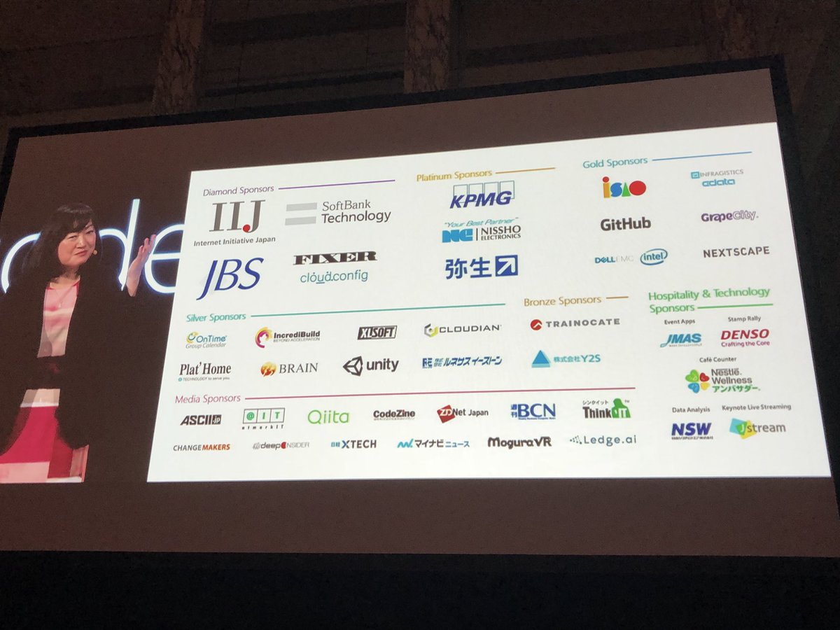 Microsoft de:code 2018 Twitter実況まとめ #decode18 - posfie