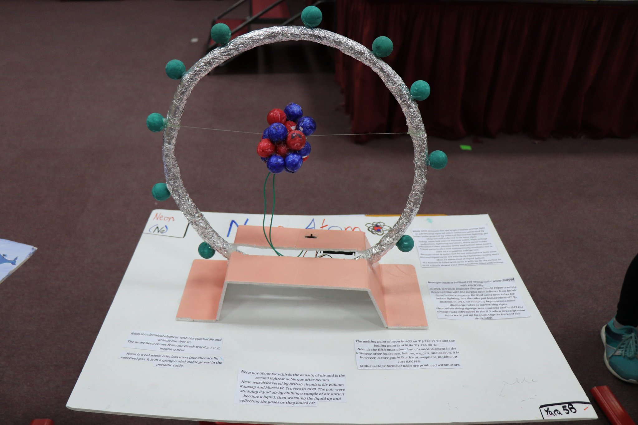 Aluminum Atom Model Project