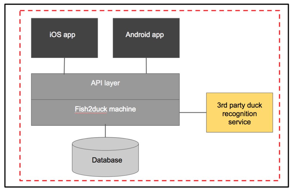 Arnaud Ruch (@arnaud_ruch) | Twitter
