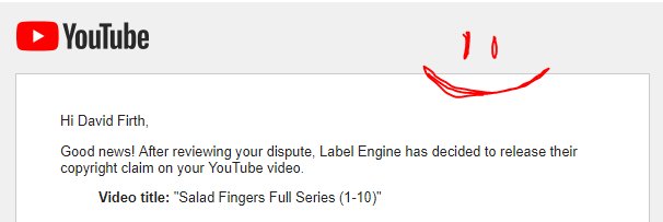 42 best Twitter u/david_firth images on Pholder | A painting I did ...