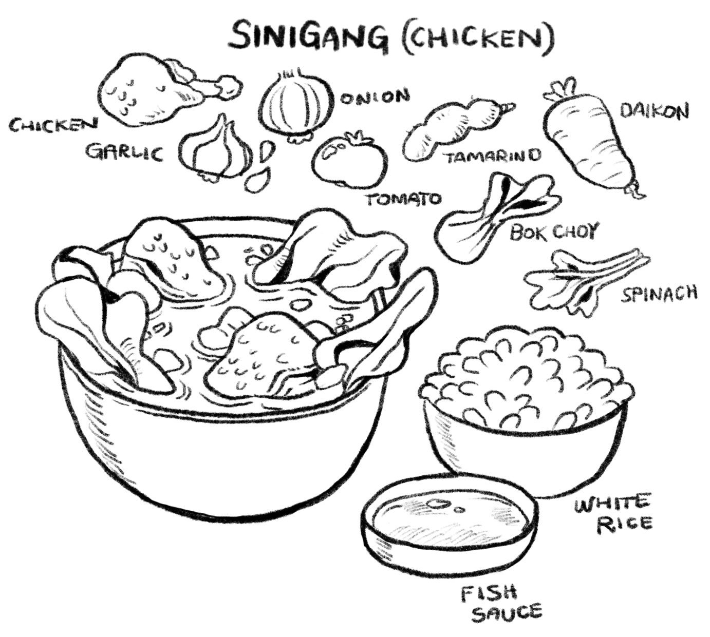 Tamarind Colouring Pages