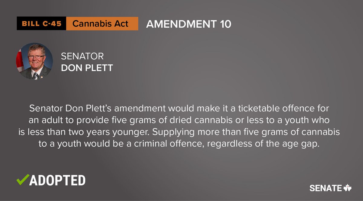 All Amendment To The Cannabis Act In The Senate C 45 R Canadients