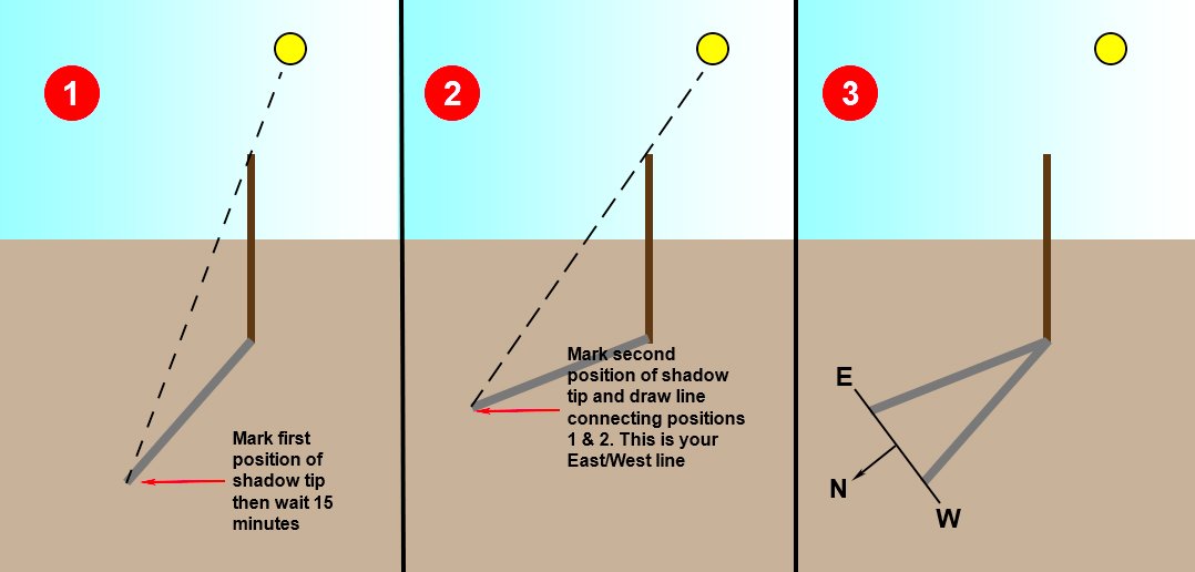 The maps... : r/nakedandafraid