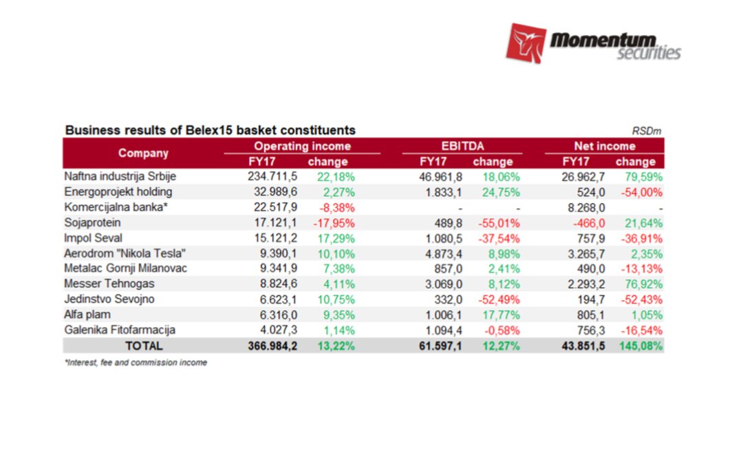 Momentum Securities Login