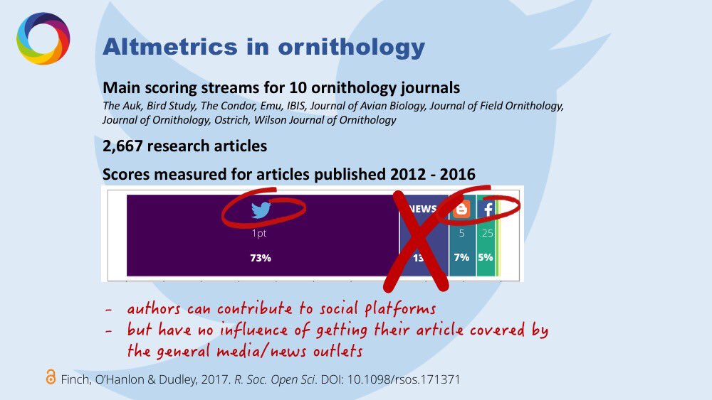 multiprogramsolid - Blog