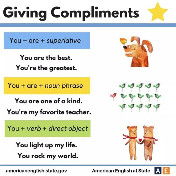 Giving Compliments