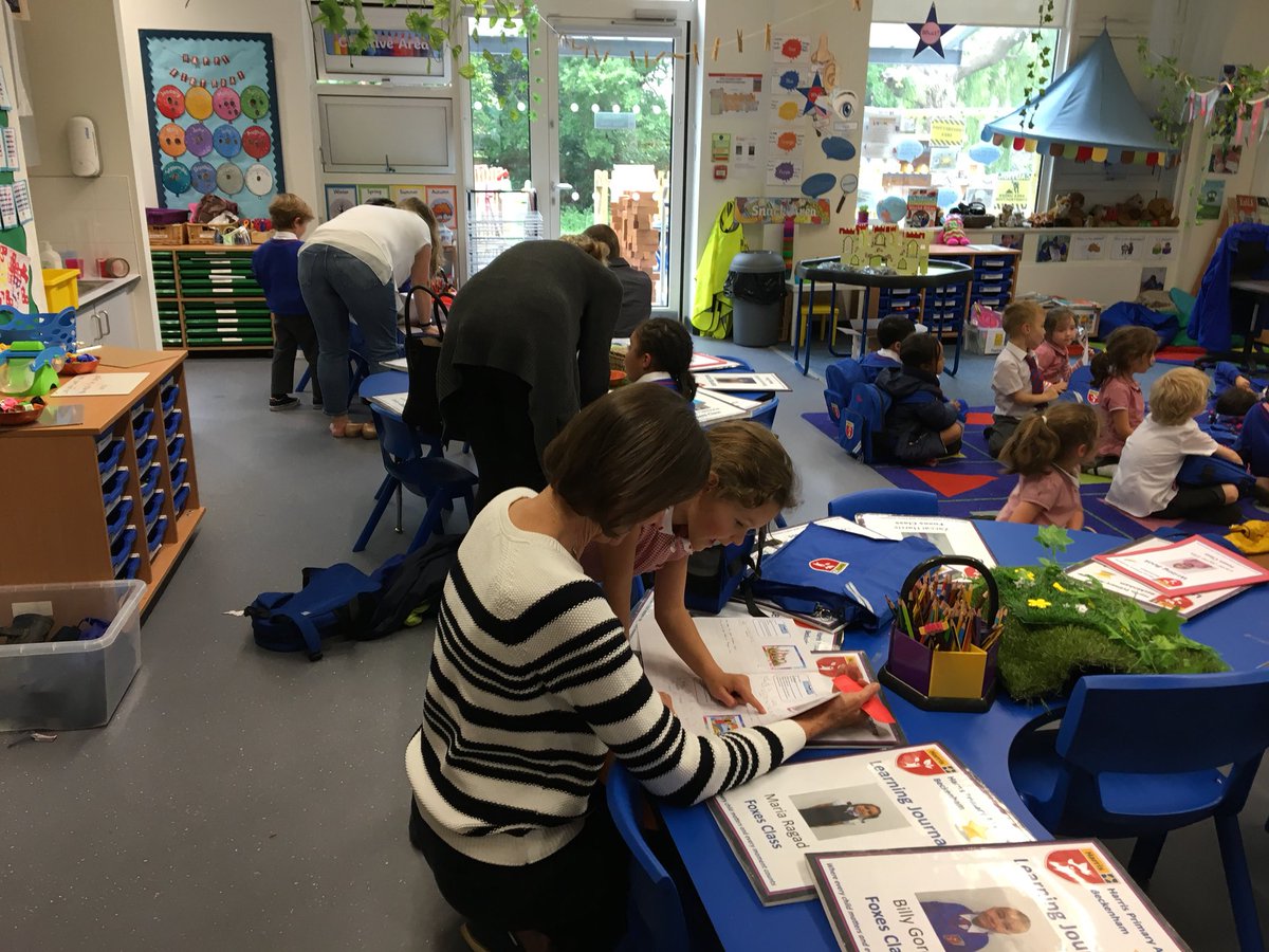 Welcome to Harris Primary Academy Beckenham