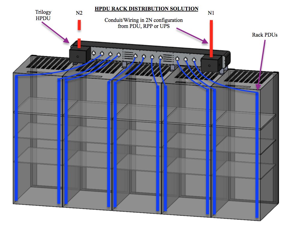 Ups Distribution Board Wiring Diagram: A Comprehensive Guide