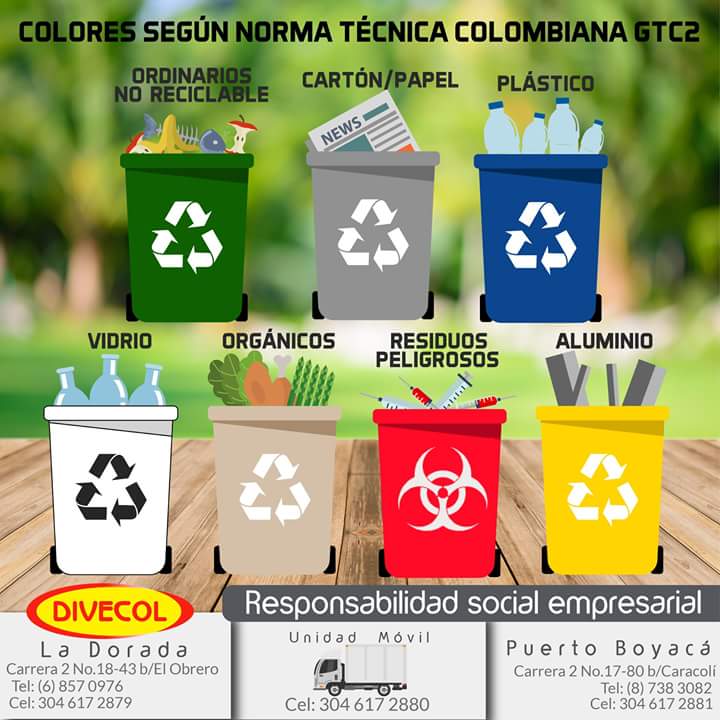 Corpoguavio Codificación De Los Colores Para El Manejo De, 49% OFF