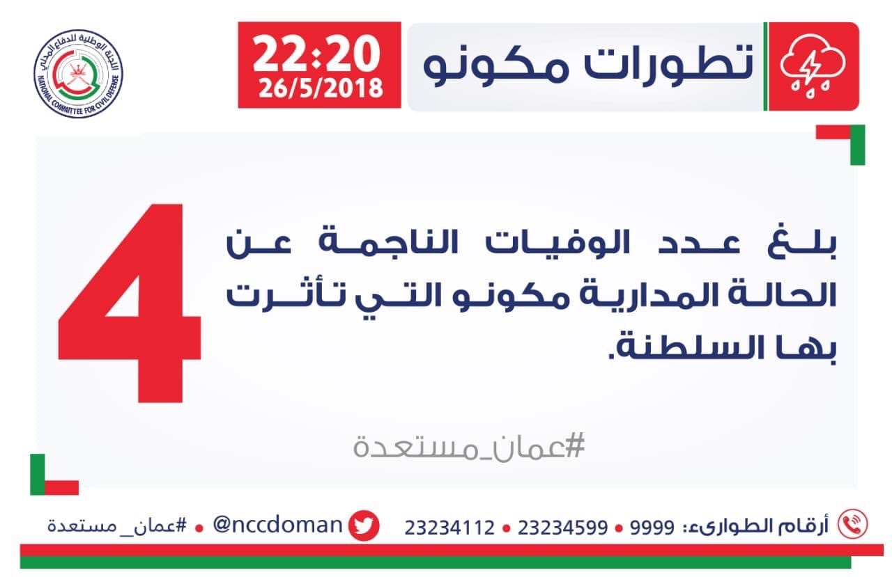 الشارقة24 On Twitter السلطات العُمانية تعلن ارتفاع عدد الوفيات