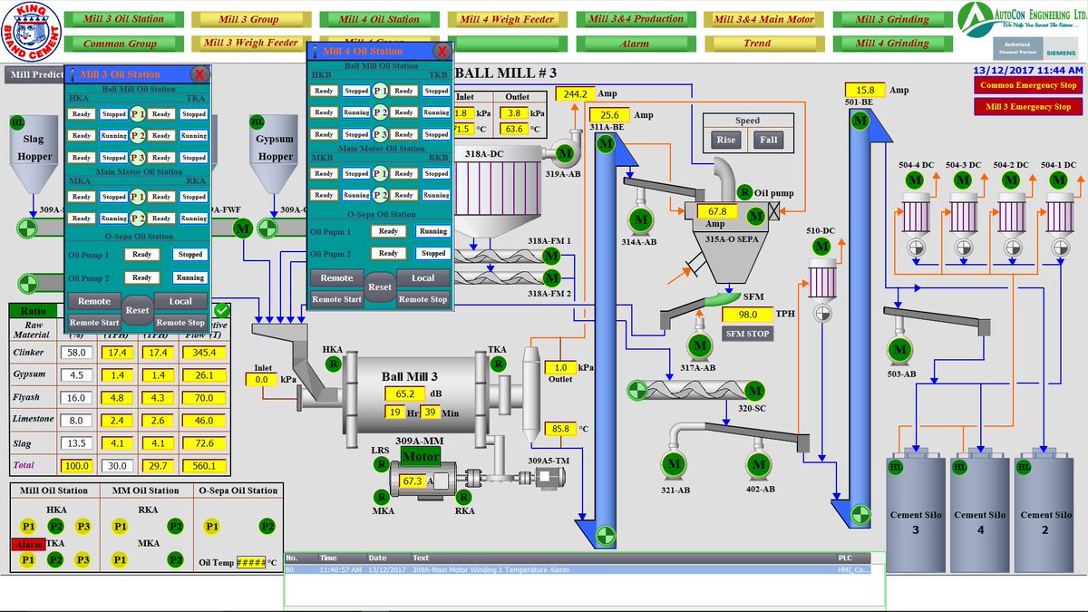 AutoCon Engineering (@AutoCon_online) | Twitter