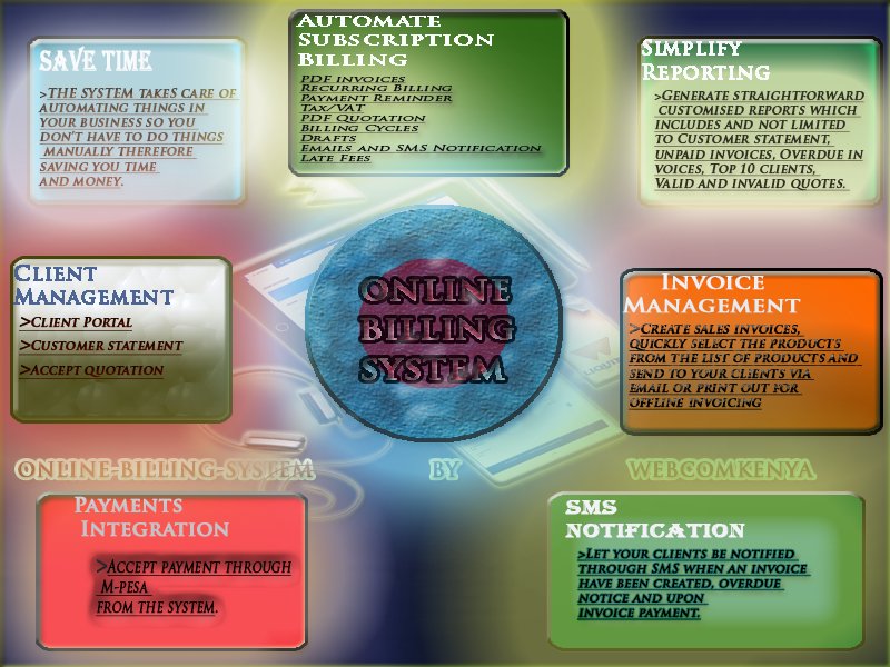 Webcom Kenya (@webcomke) | Twitter