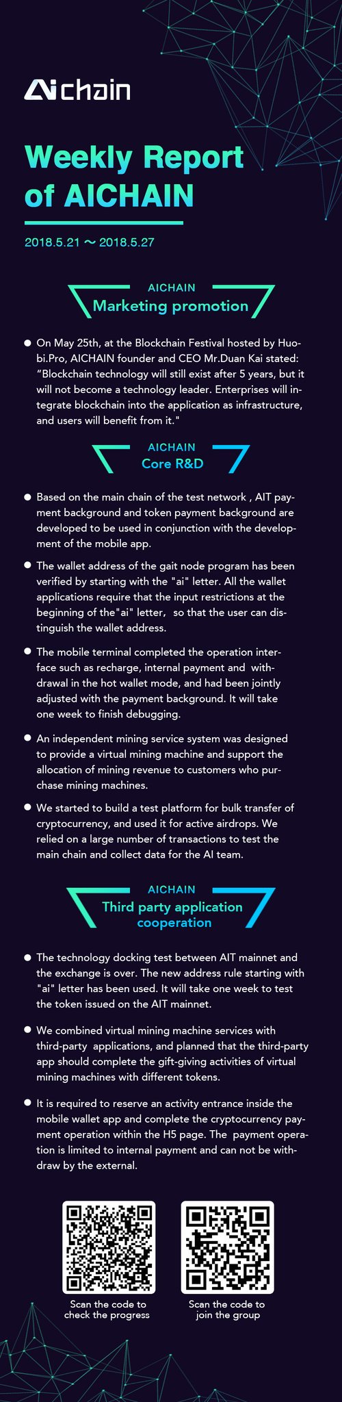 AICHAIN（No ETH giveaways） on Twitter: "Weekly Report of #AICHAIN. (2018.5.21—5.27) #Blockchain # ...