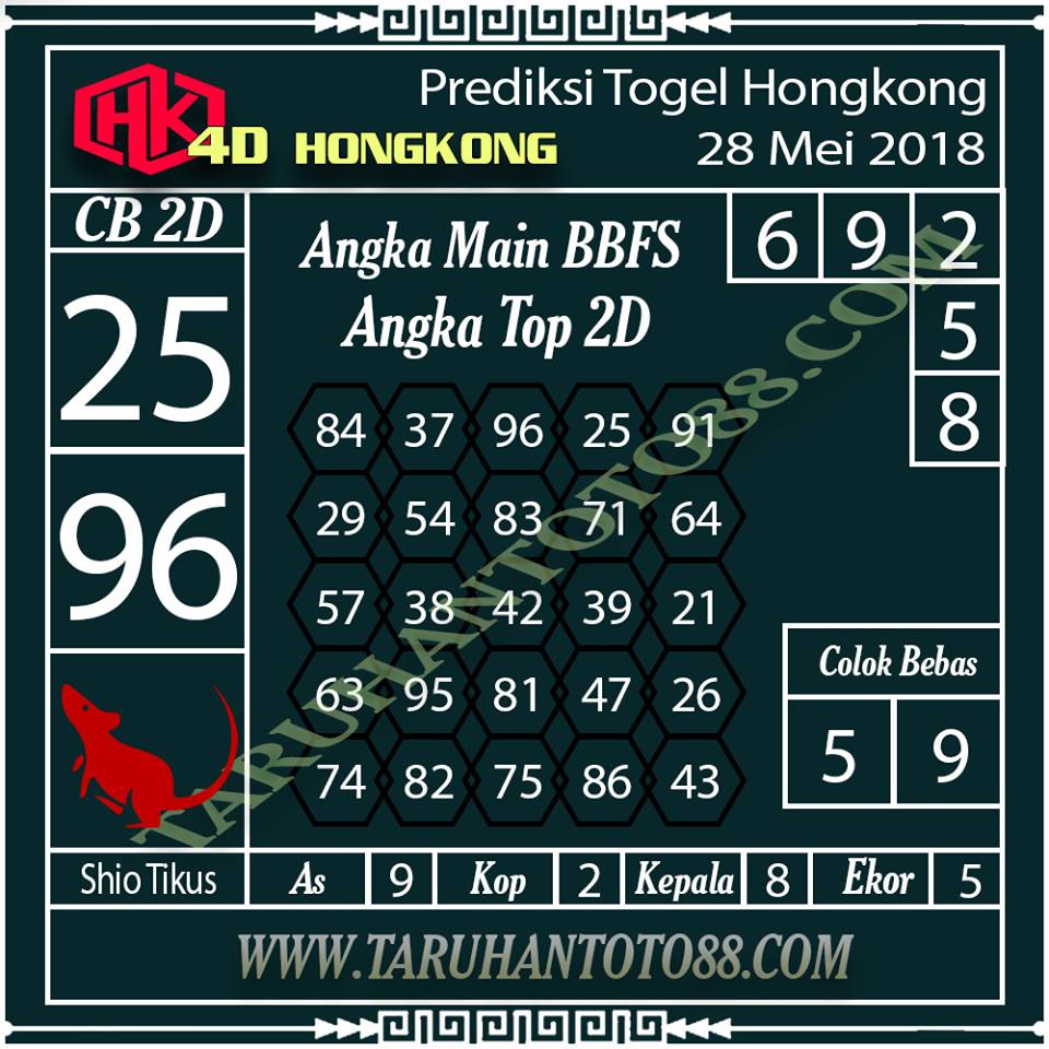 47 Angka jitu hk malam ini 19 agustus 2020 | prediksi sgp 47 Angka jitu hk malam ini 19 agustus 2020 | prediksi sgp