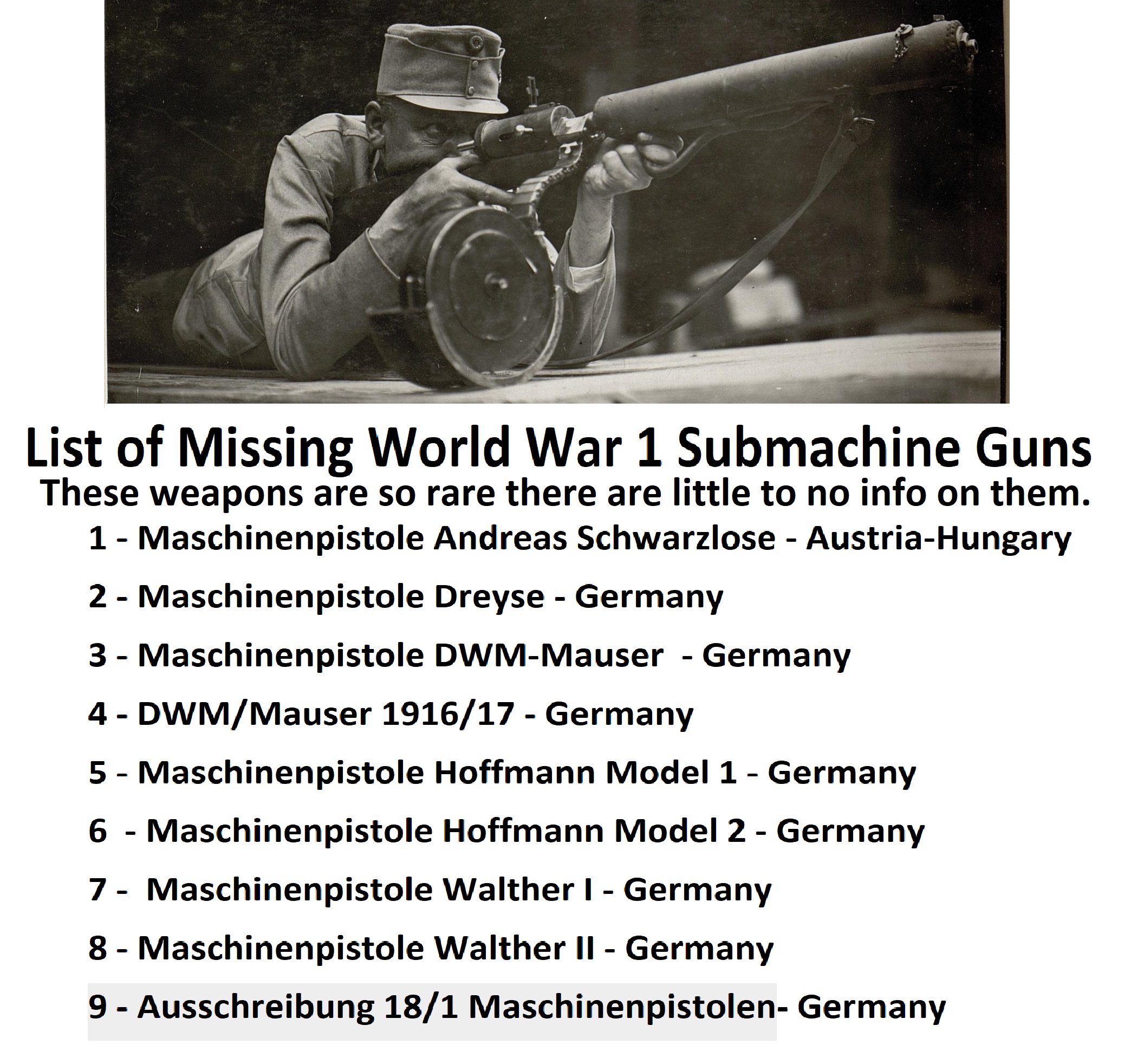 World War 1 Guns Names