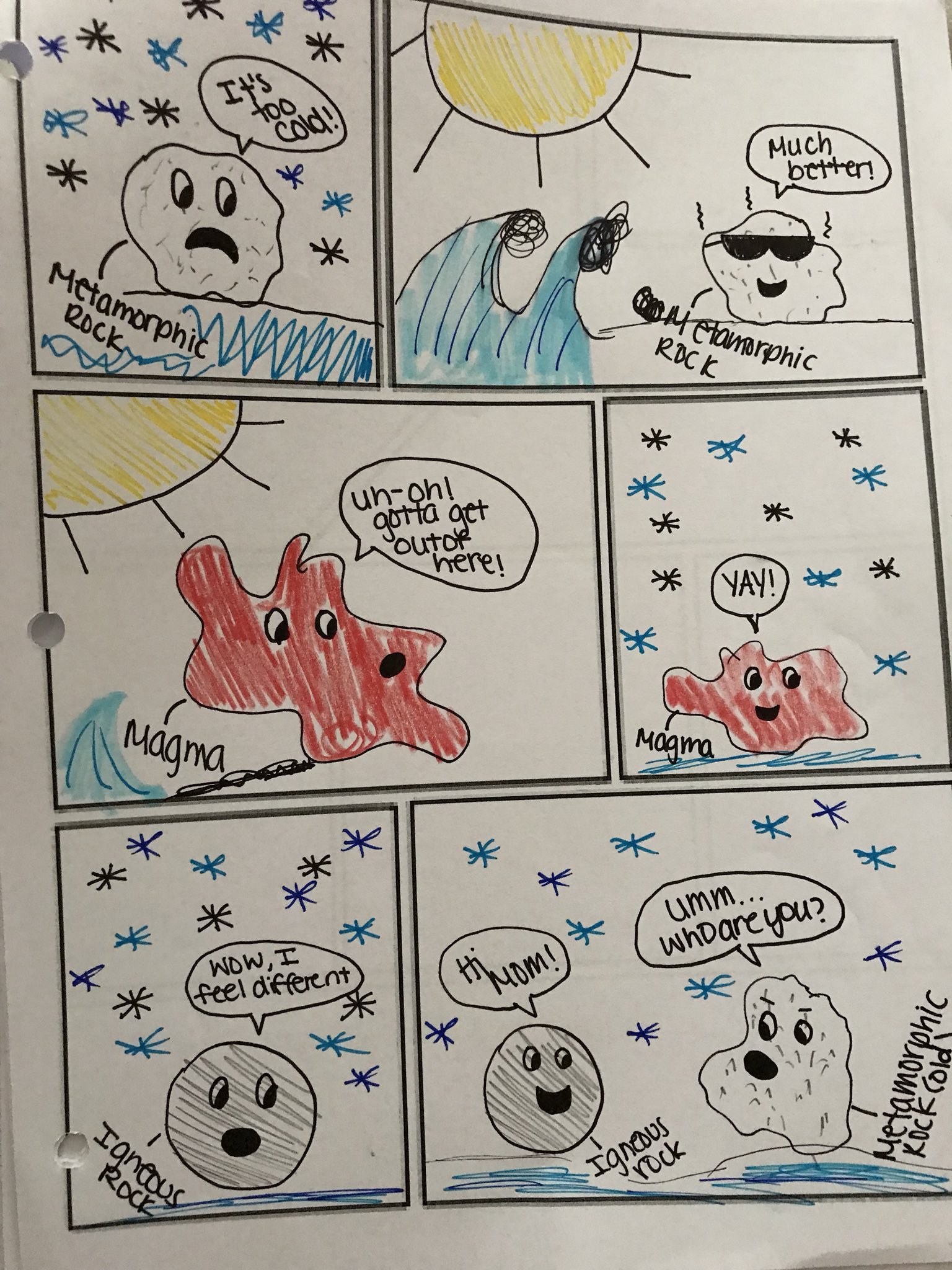 Comic Strip About Igneous Rocks