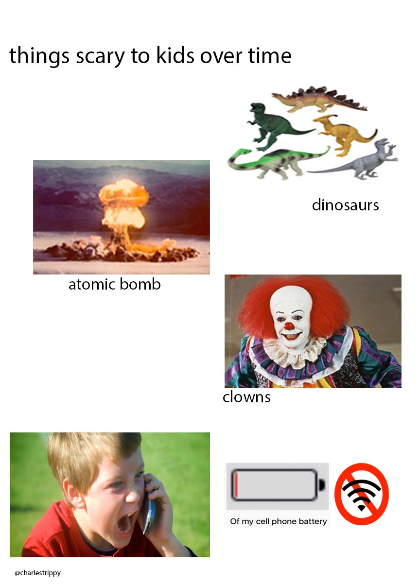 Hyper Kid Memes Hyper Kids GIFs | Tenor