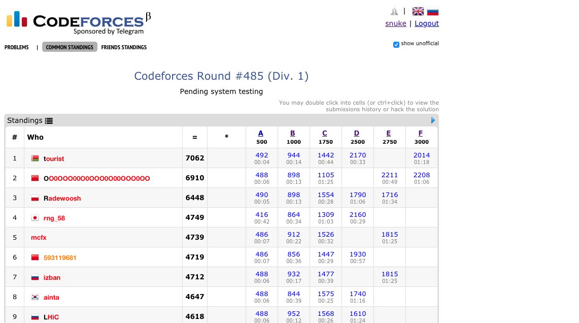 Codeforces Round #485 (Div. 1 + Div. 2) (6ページ目) - Togetter
