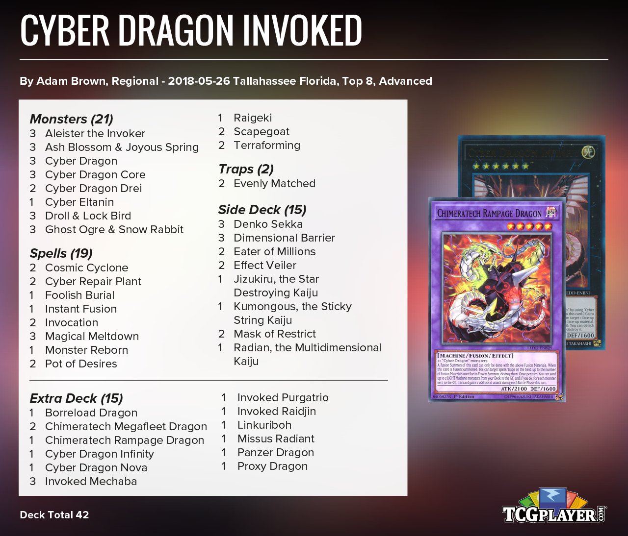 Cyber Dragon Core
