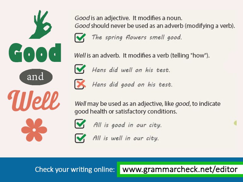 Good Vs Well GOOD Vs WELL