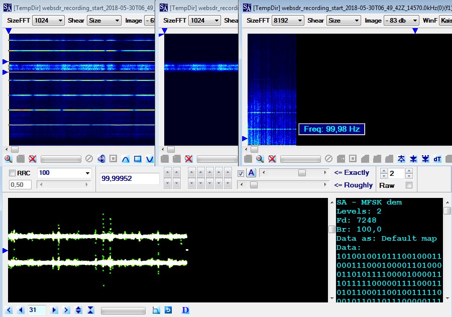 Octave For Macos Octavegnu Octave Wiki - petroyellow